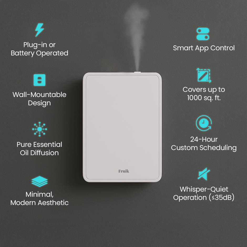 Electronic Diffusers – Fruik: Pure Essential Oils